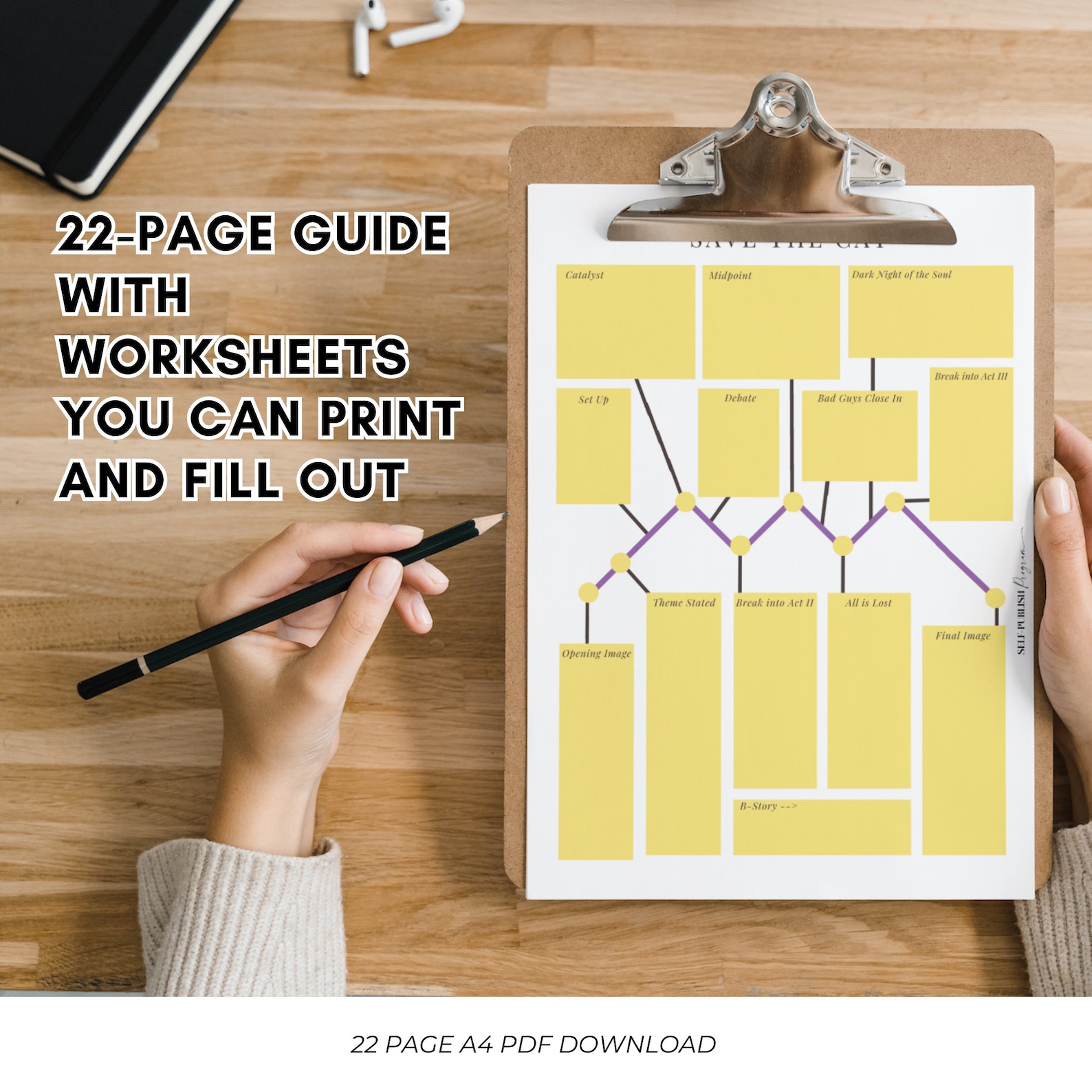 Save the Cat | Plot | Writing | Book | Story | Structure | Template ...