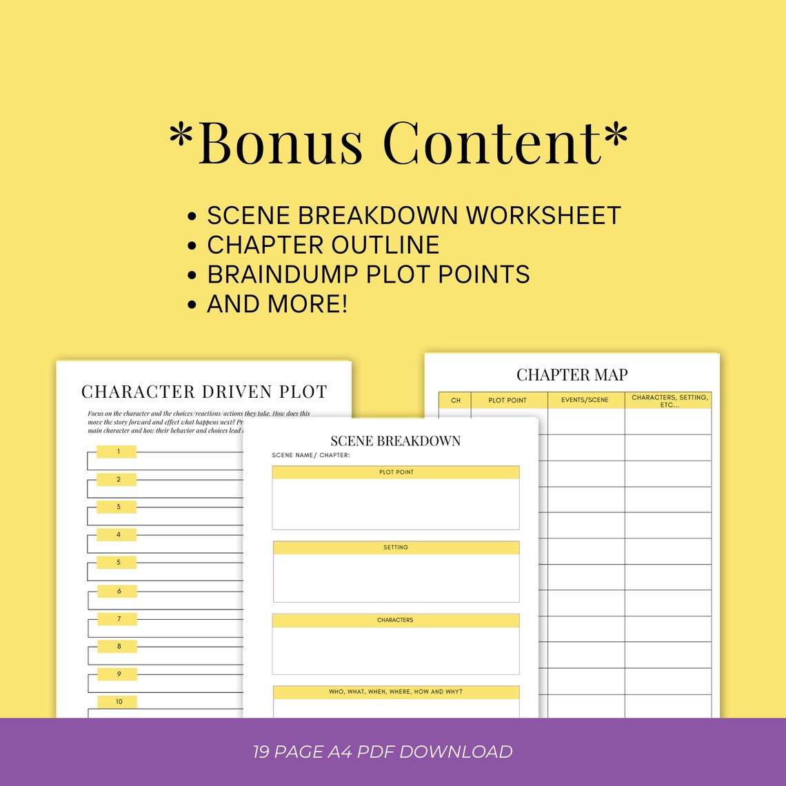 7 Point Story Structure | Plot | Writing | Book | Story | Structure ...