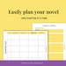 Chapter Outline Template, Writing Worksheet, Novel Outline, Scene ...