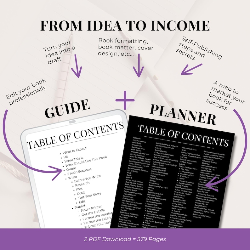 Author Planner, Organizer, Novel, Book, Character Development, World ...