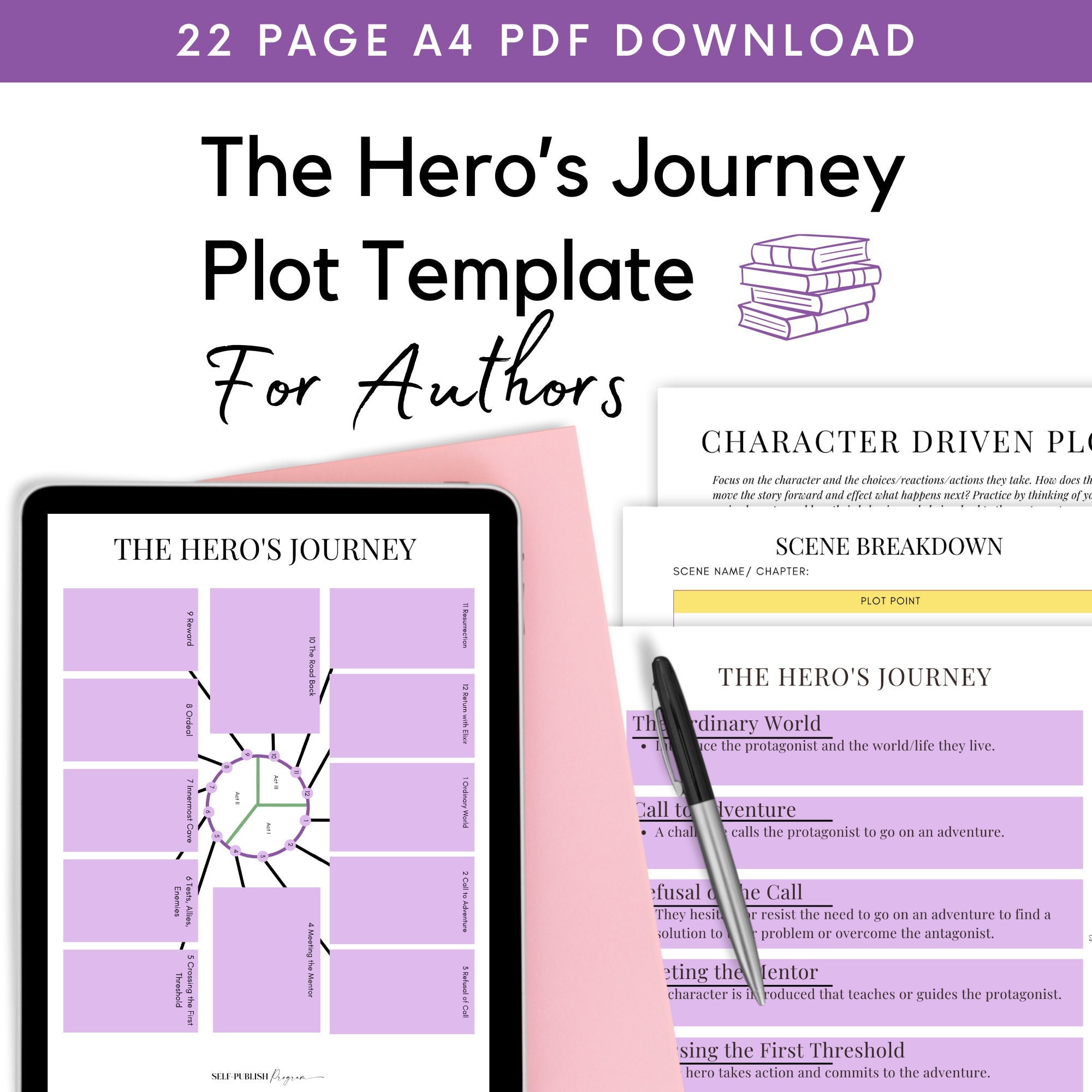 The Hero's Journey | Plot | Writing | Book | Story | Structure | Template | Author | Novel ...