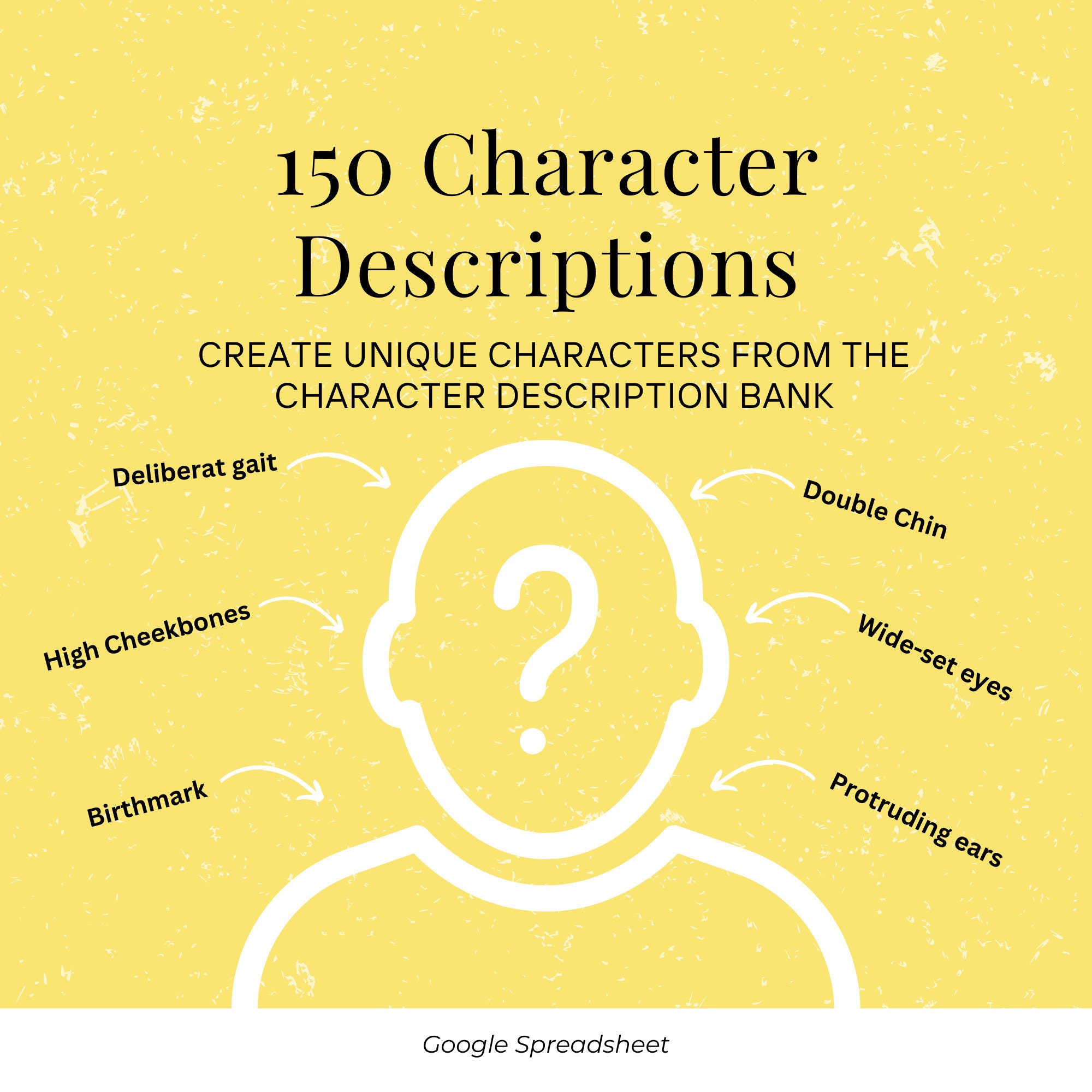 100+ Questions & Prompts to Develop Your Characters | Author Guide ...
