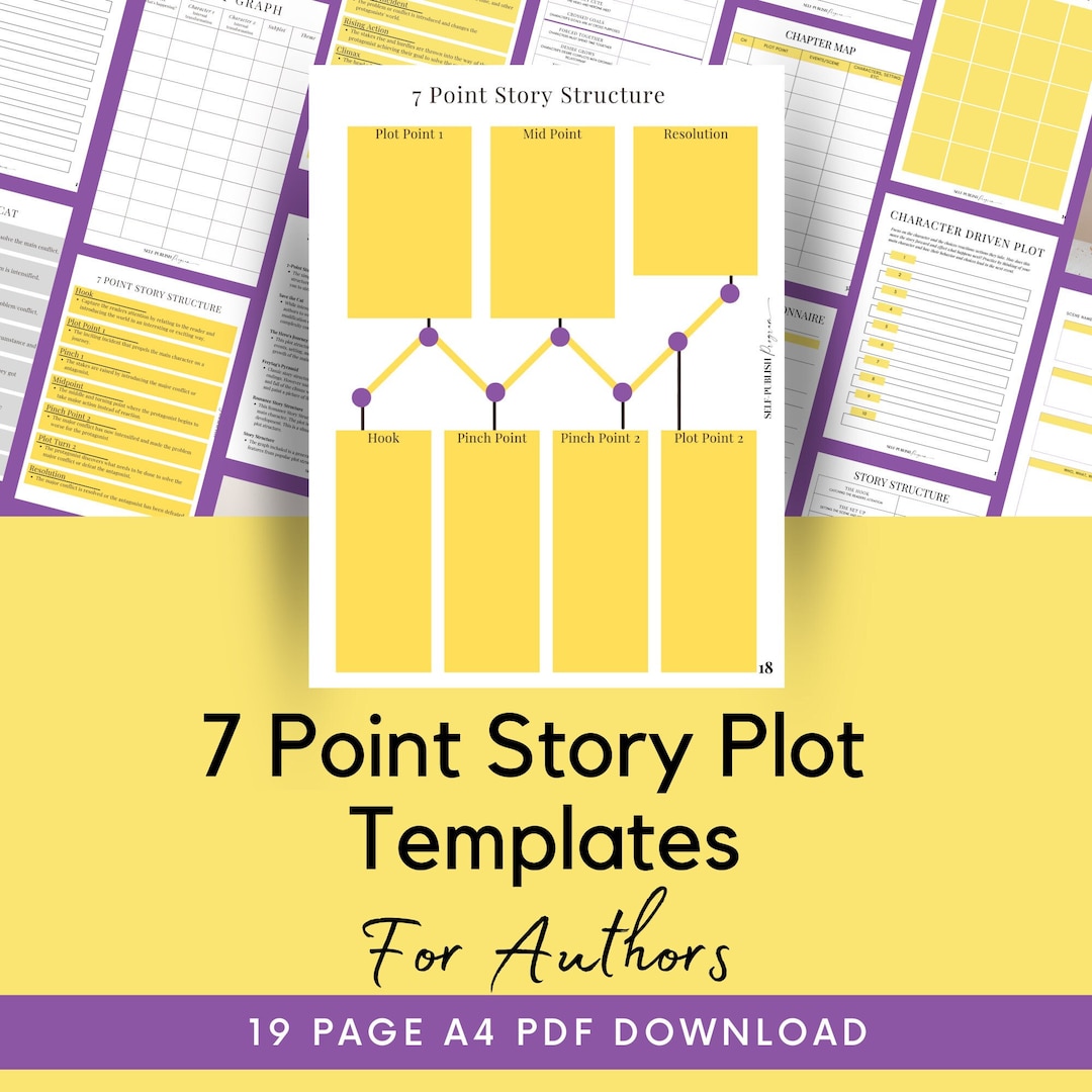 7 Point Story Structure Plot Writing Book Story - Etsy