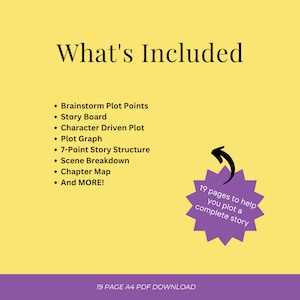 7 Point Story Structure | Plot | Writing | Book | Story | Structure ...