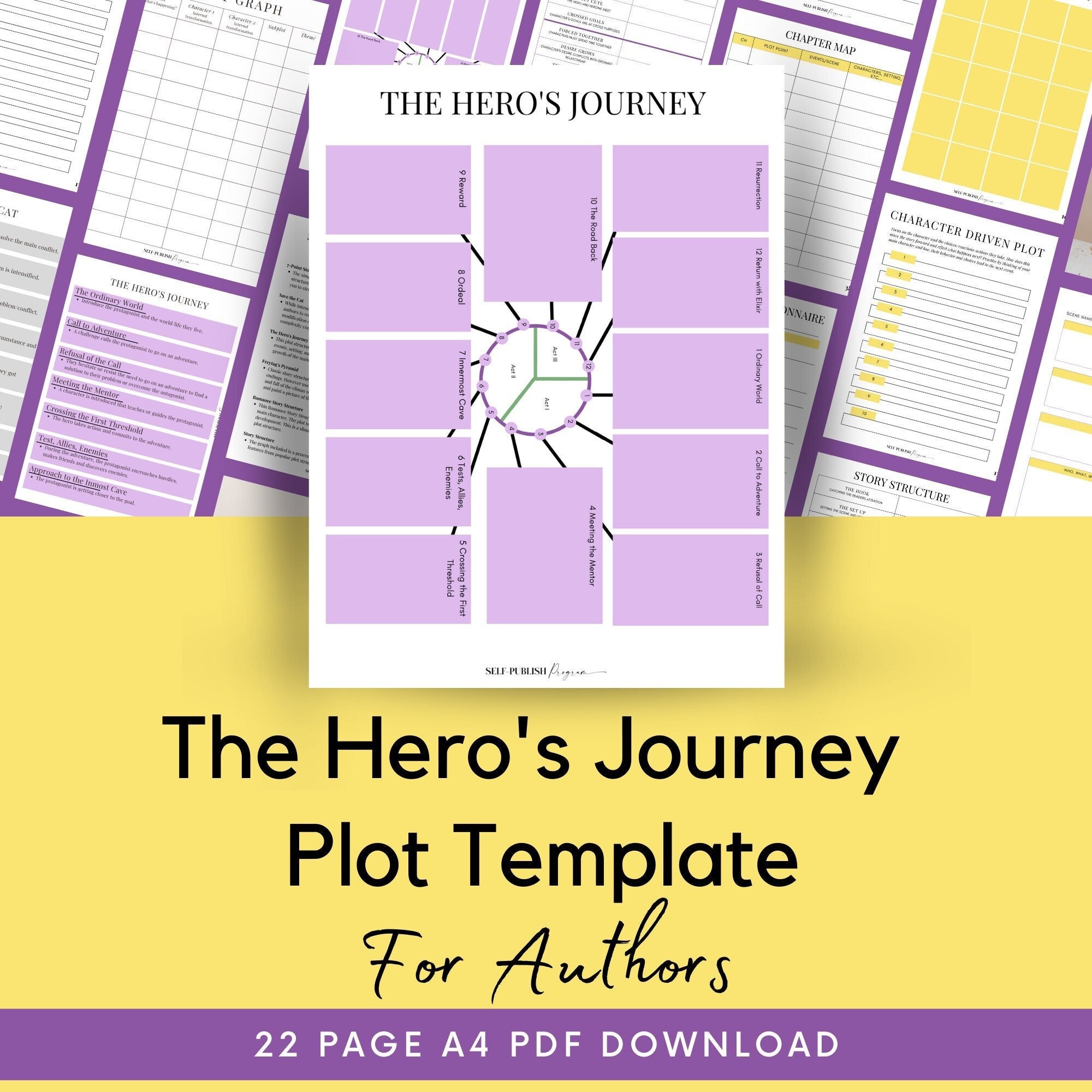 The Hero's Journey Plot Writing Book Story Structure Template Author ...