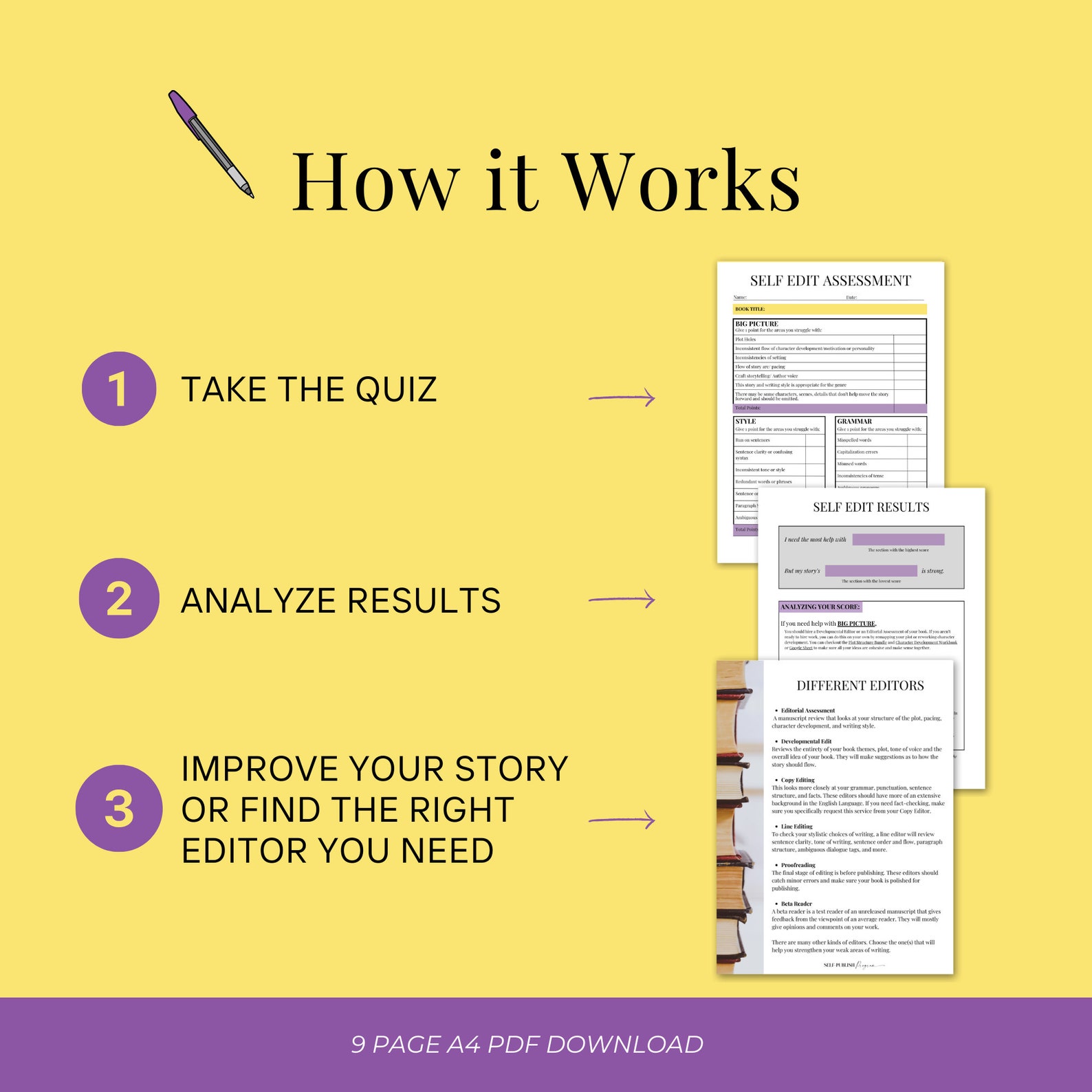 Edit Your Story | Self Edit Assessment Worksheet | Improve Your Story ...