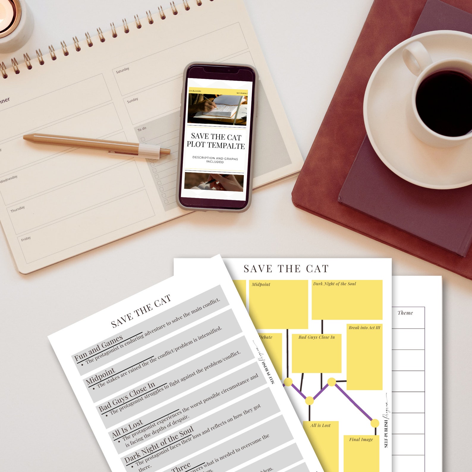 Save the Cat | Plot | Writing | Book | Story | Structure | Template ...