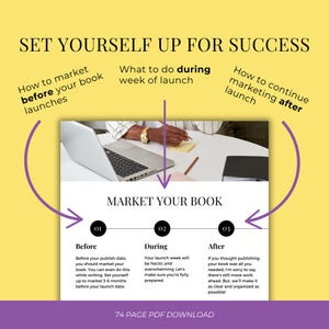 Sell More Books Marketing Guide | Author Organizer, Self Publishing ...
