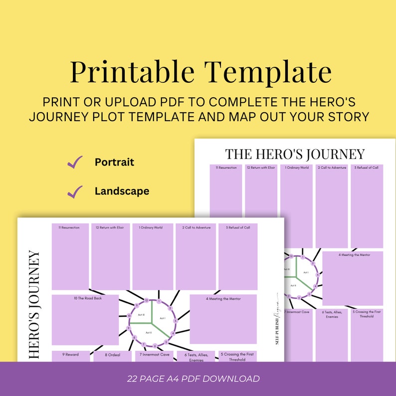 The Hero's Journey | Plot | Writing | Book | Story | Structure ...