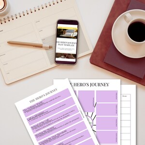 The Hero's Journey | Plot | Writing | Book | Story | Structure ...