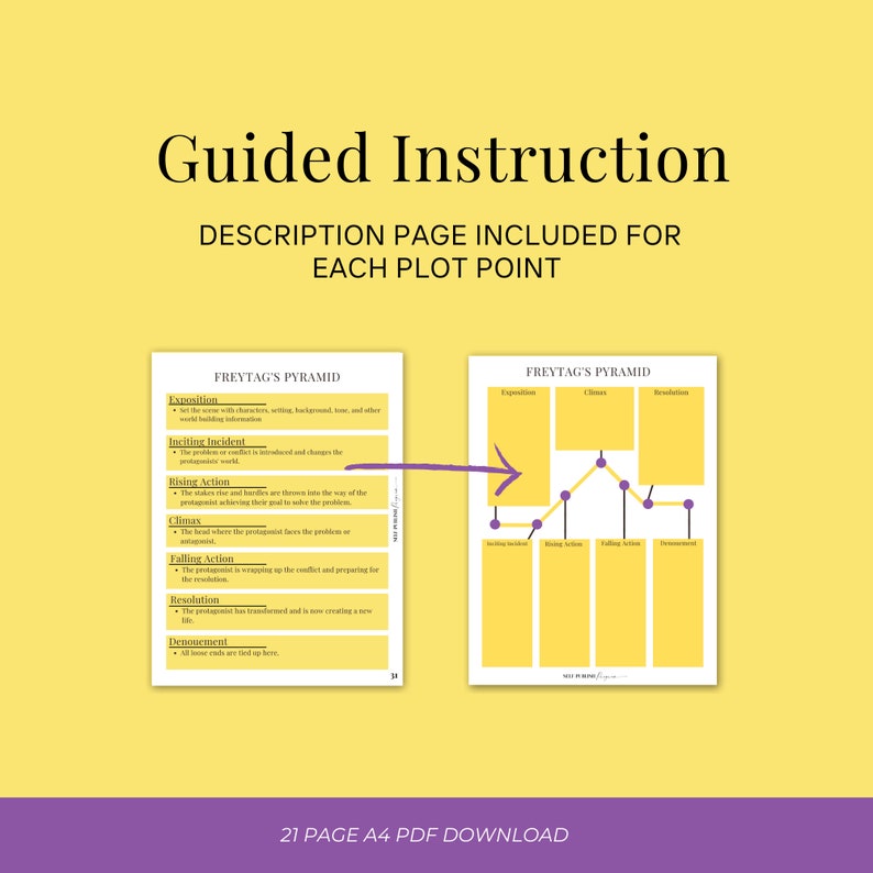 Frytag's Pyramid Plot Template | Writing | Book | Story | Structure ...