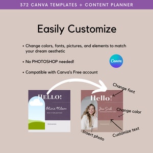 Author Social Media Canva Templates and Content Planner, Instagram ...