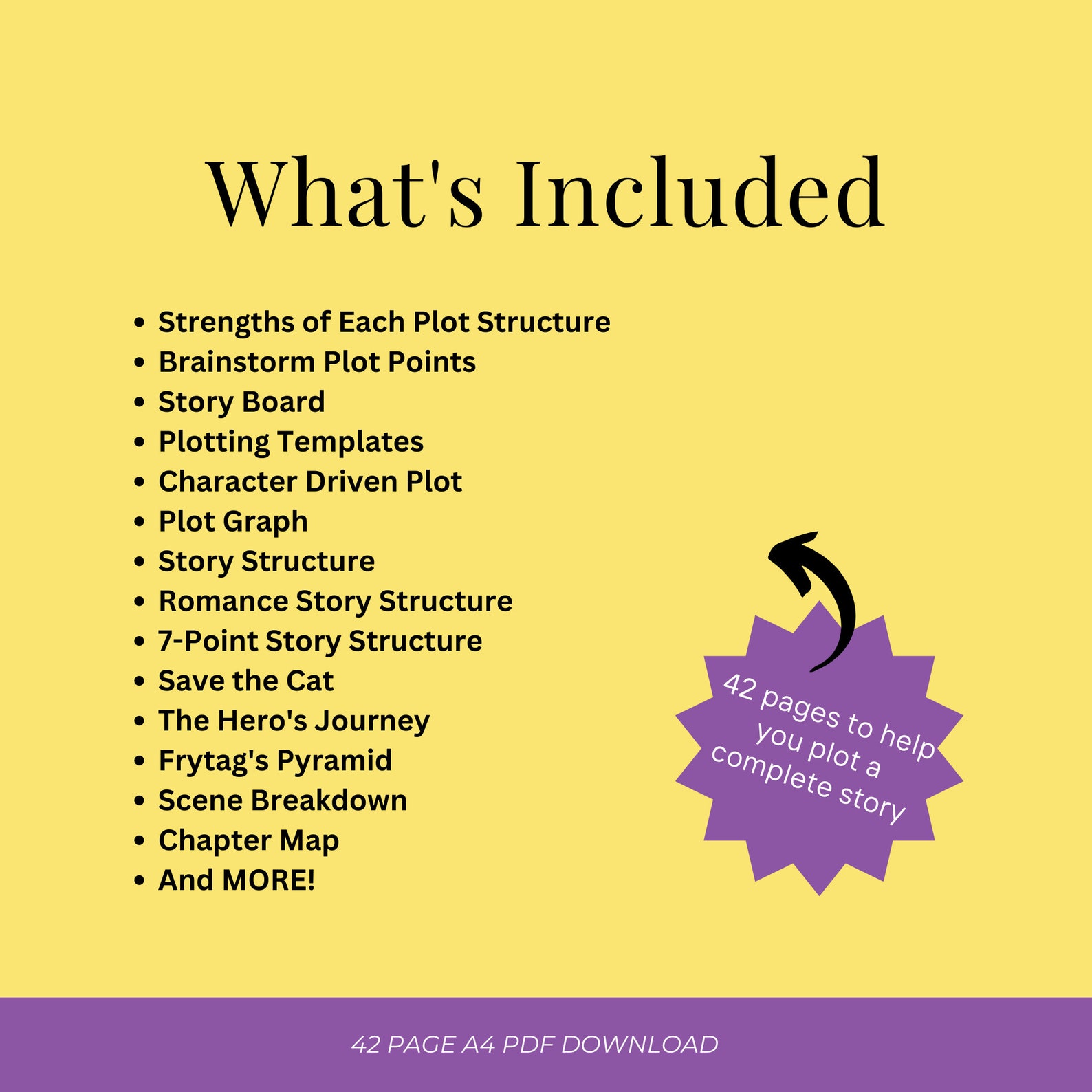 Book Plot Templates Plotting Bundle Chapter Scenes Save the Cat 7 Point ...