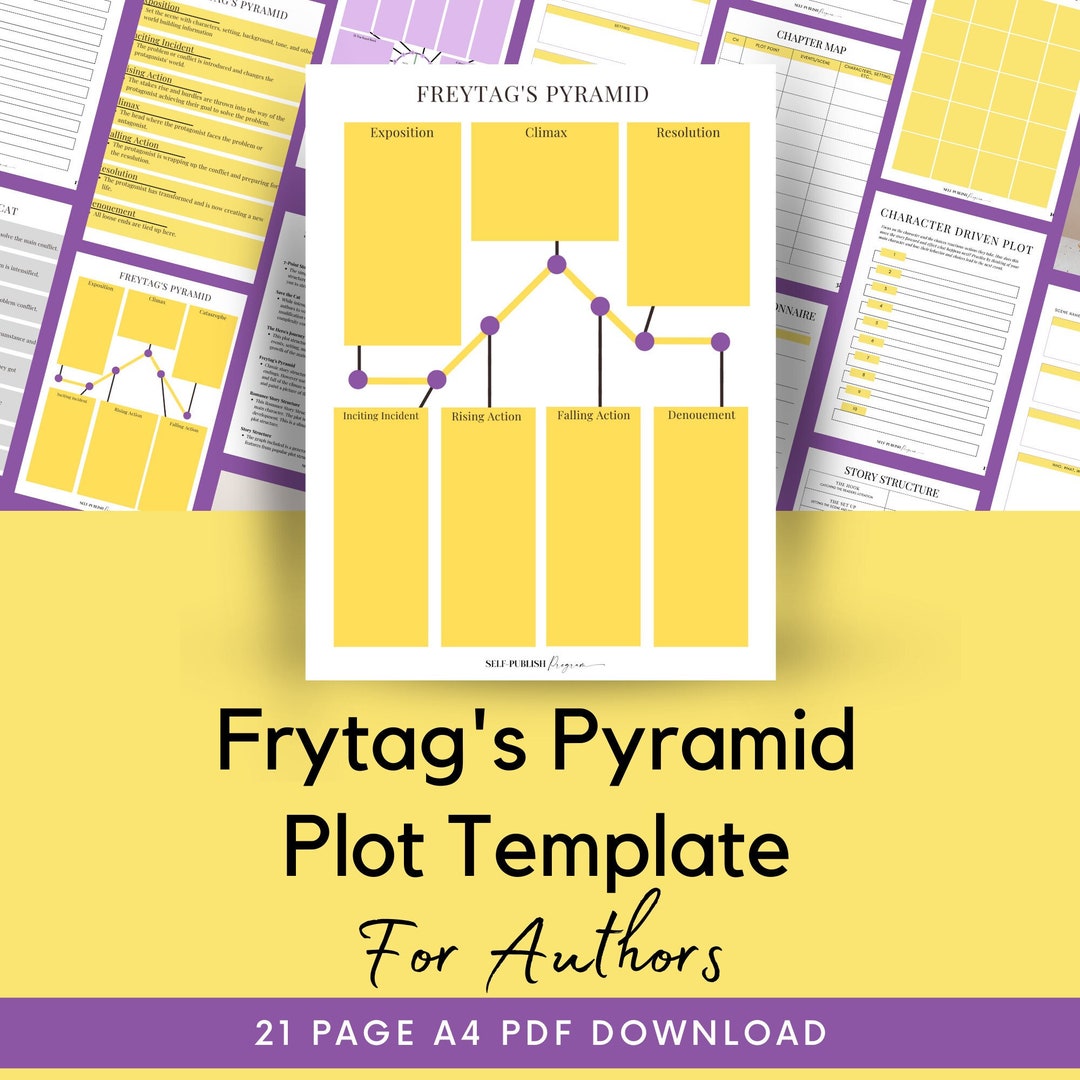 Frytag's Pyramid Plot Template Writing Book Story - Etsy