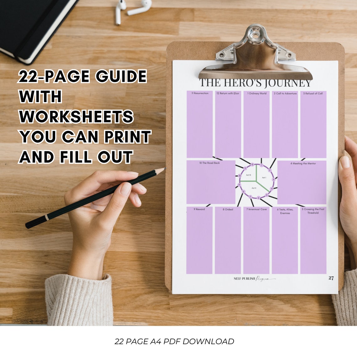 The Hero's Journey | Plot | Writing | Book | Story | Structure ...