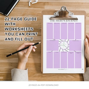 The Hero's Journey | Plot | Writing | Book | Story | Structure ...