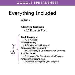 Chapter Outline Writing Google Spreadsheet, Novel Outline, Writing ...
