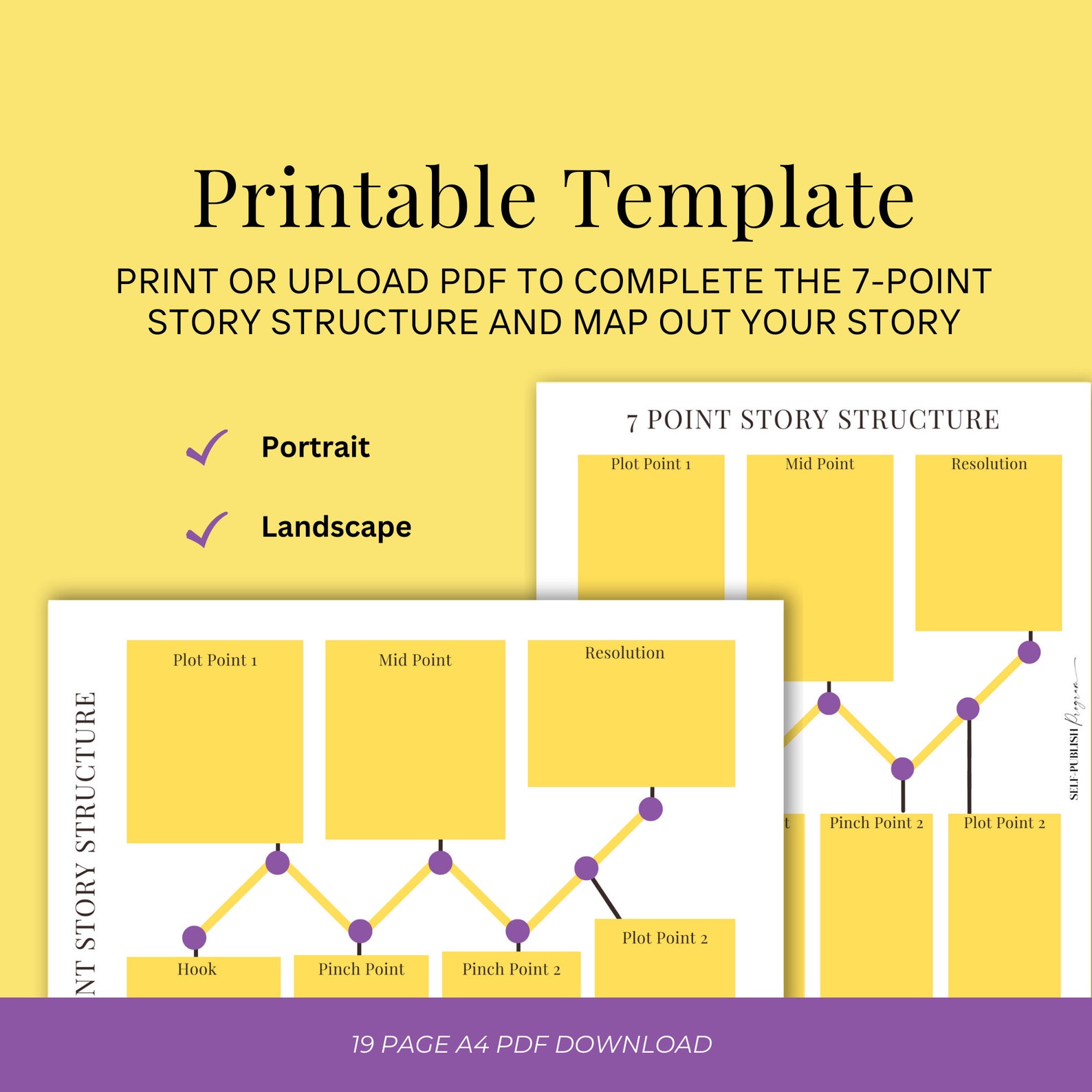 7 Point Story Structure | Plot | Writing | Book | Story | Structure ...