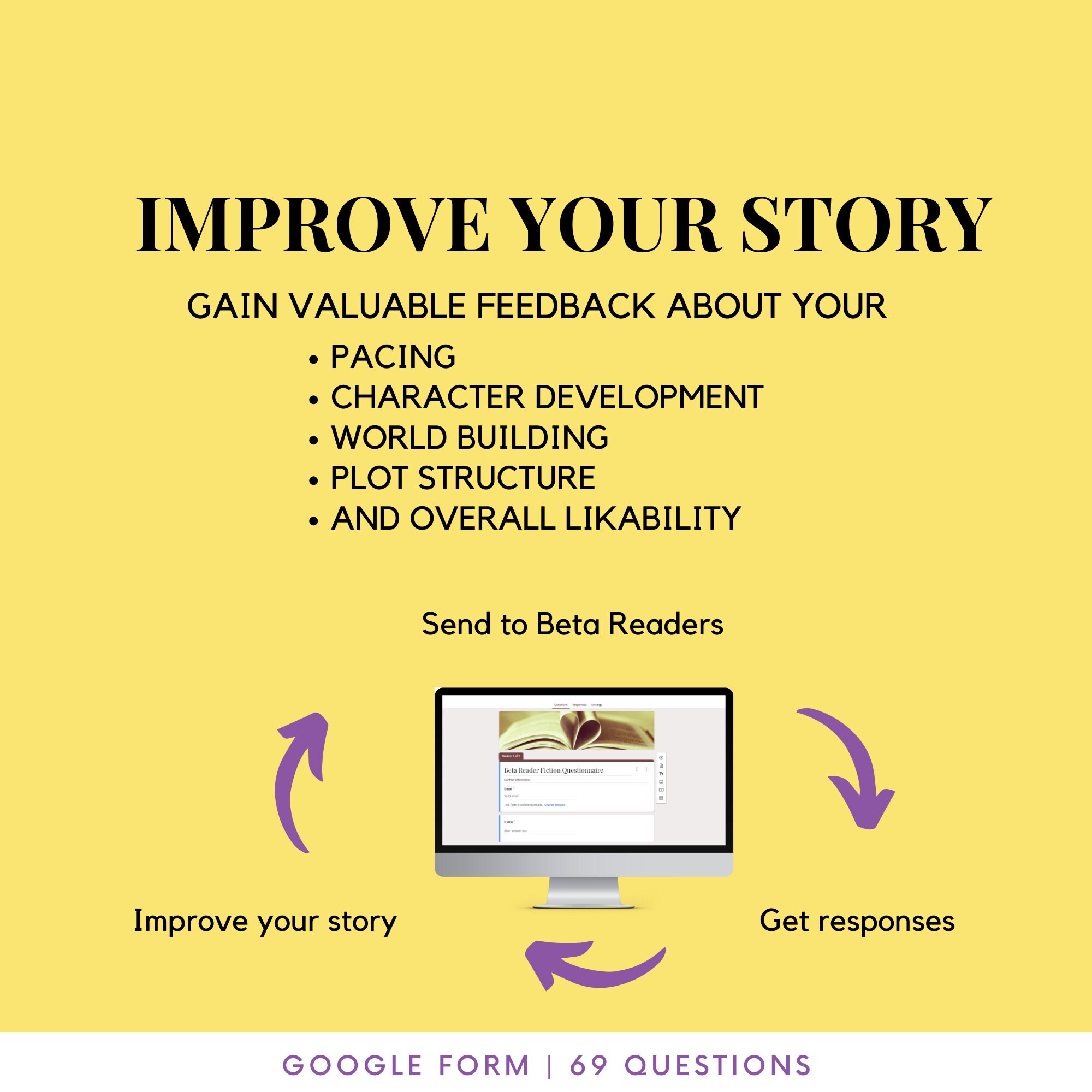 Beta Reader Feedback Google Form for Writers | Improve Pacing, Plot Sequencing, Character ...