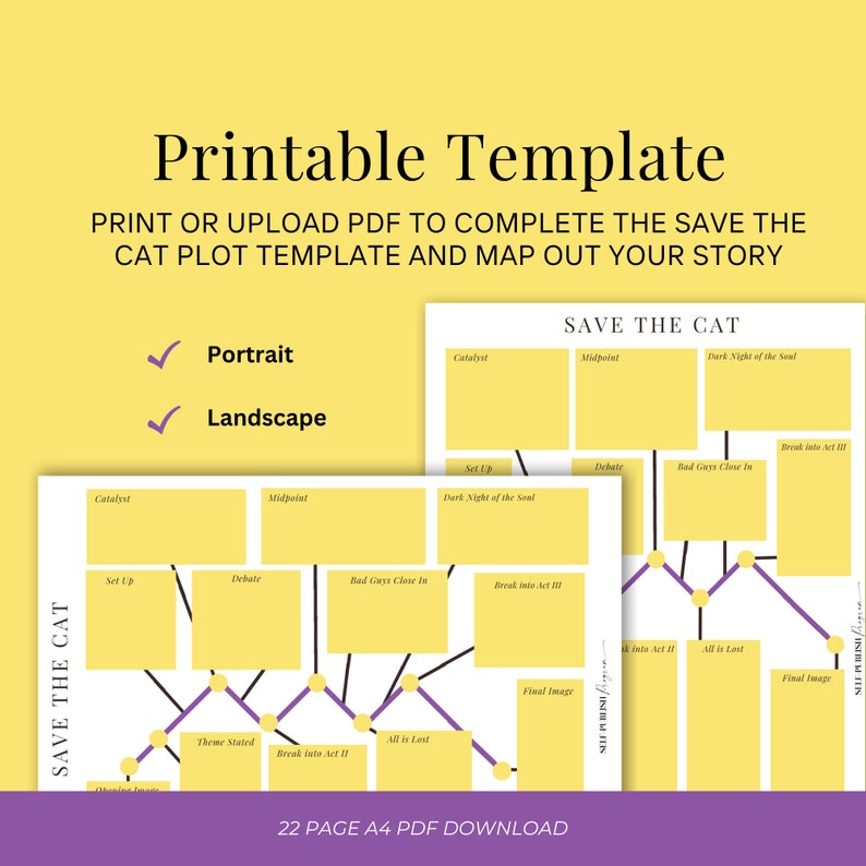Save the Cat | Plot | Writing | Book | Story | Structure | Template ...