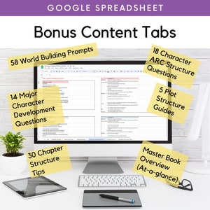 Chapter Outline Writing Google Spreadsheet, Novel Outline, Writing ...