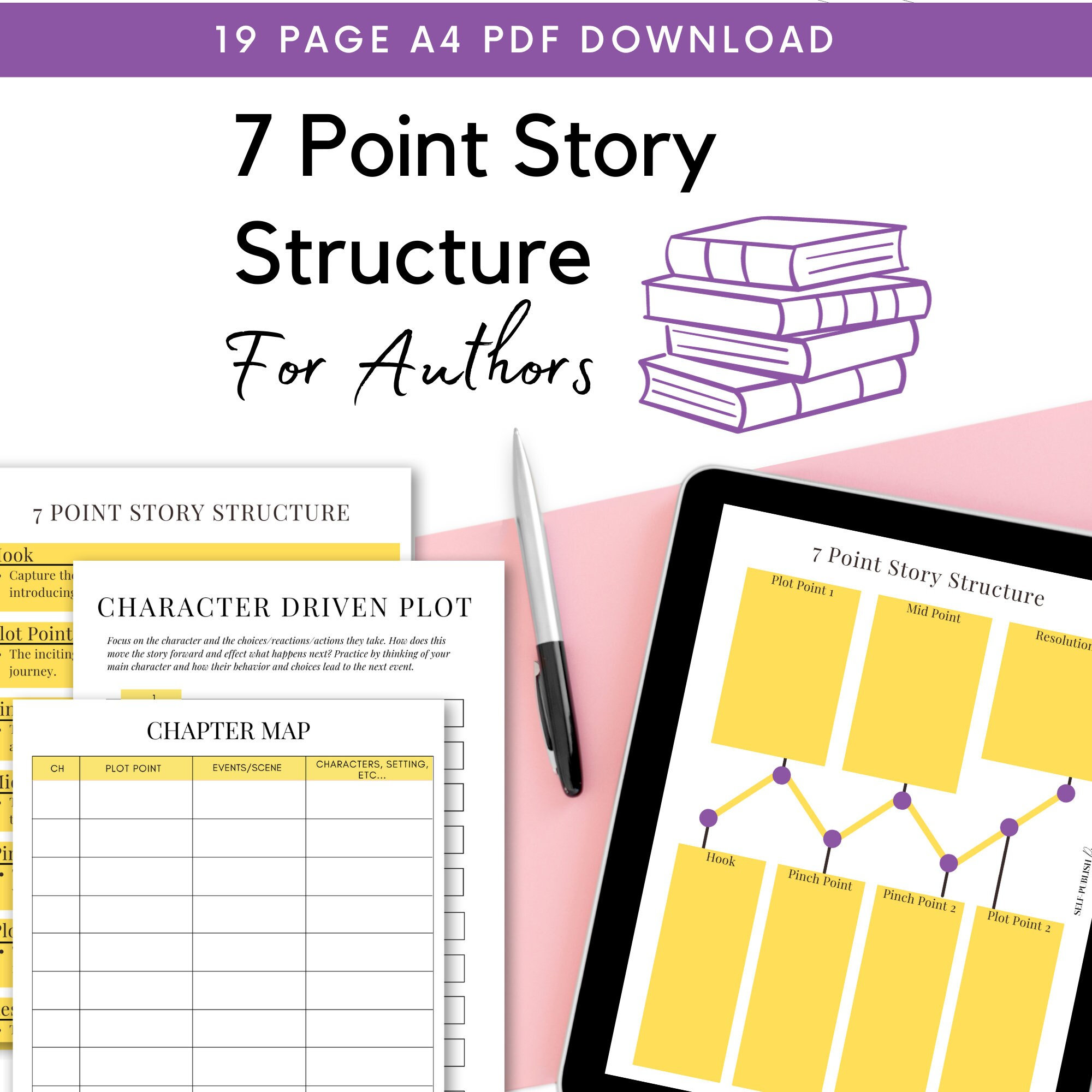 7 Point Story Structure | Plot | Writing | Book | Story | Structure ...