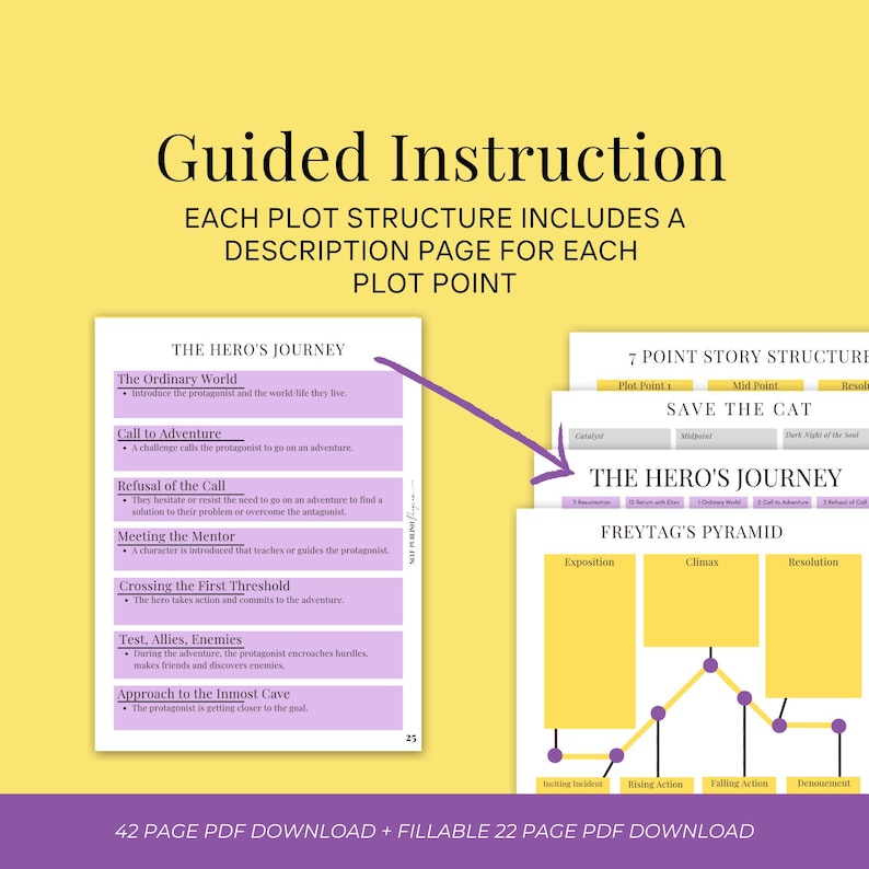 Book Plot Templates Plotting Bundle | Chapter | Scenes | Save the Cat ...