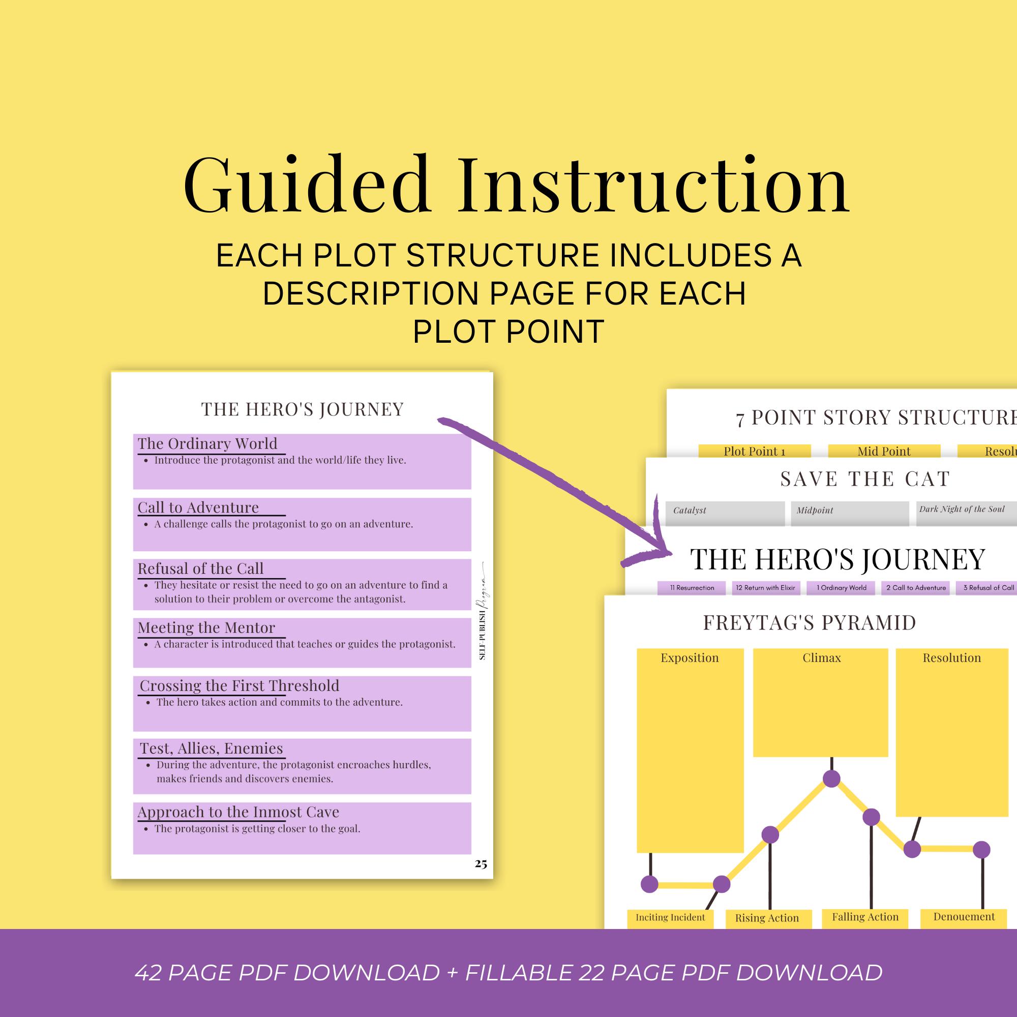 Book Plot Templates Plotting Bundle | Chapter | Scenes | Save the Cat ...
