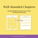 Chapter Outline Template, Writing Worksheet, Novel Outline, Scene ...