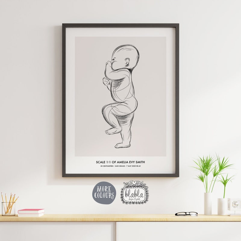 Baby Birth Outline Wall - Etsy UK