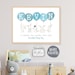 Birth Poster, Birth Print, Baby Birth Poster, Baby Gift, Nursery Poster ...