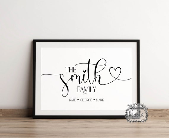 Custom Family Poster Family Poster Personalised Family | Etsy