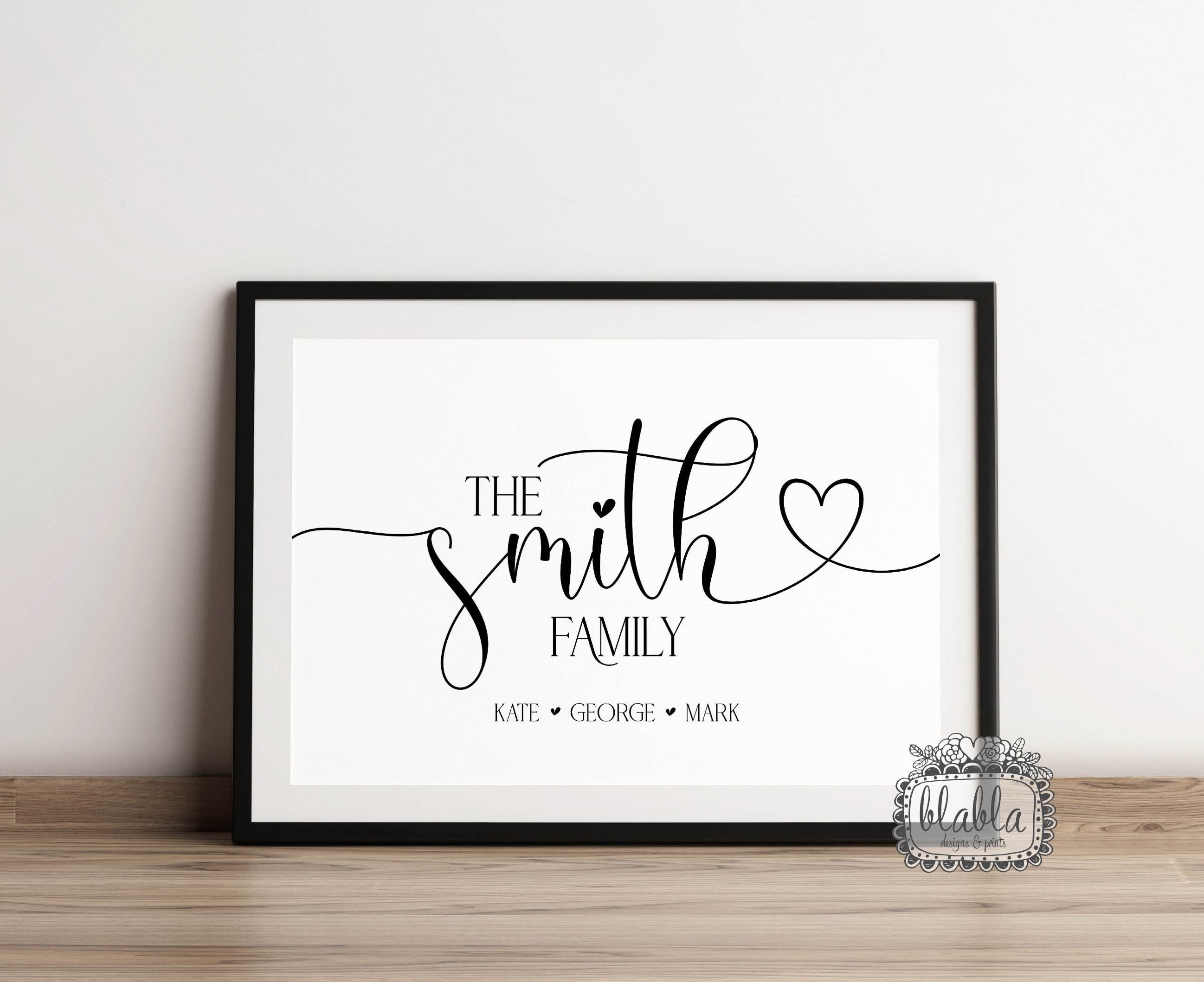 Custom Family Poster, Family Poster, Personalised Family Poster, Our ...