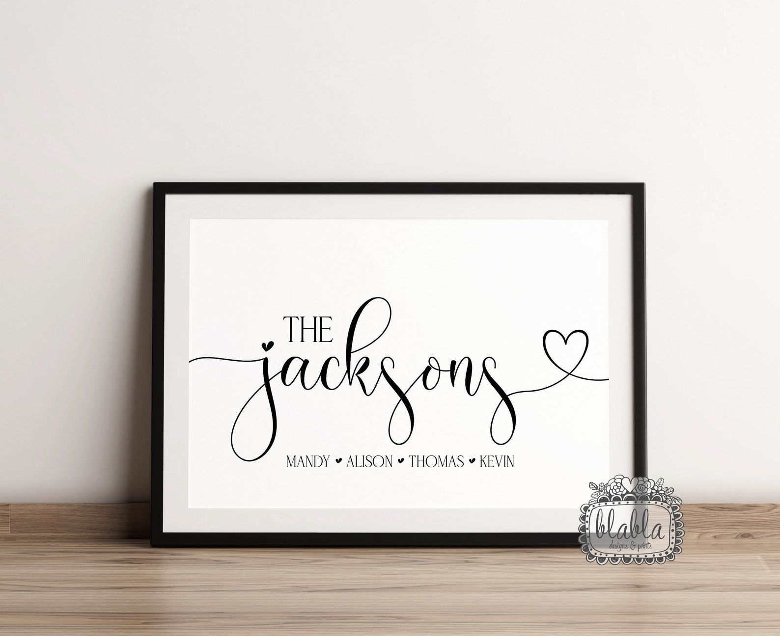 Custom Family Poster, Family Poster, Personalised Family Poster, Our ...