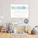Birth Poster, Birth Print, Baby Birth Poster, Baby Gift, Nursery Poster ...