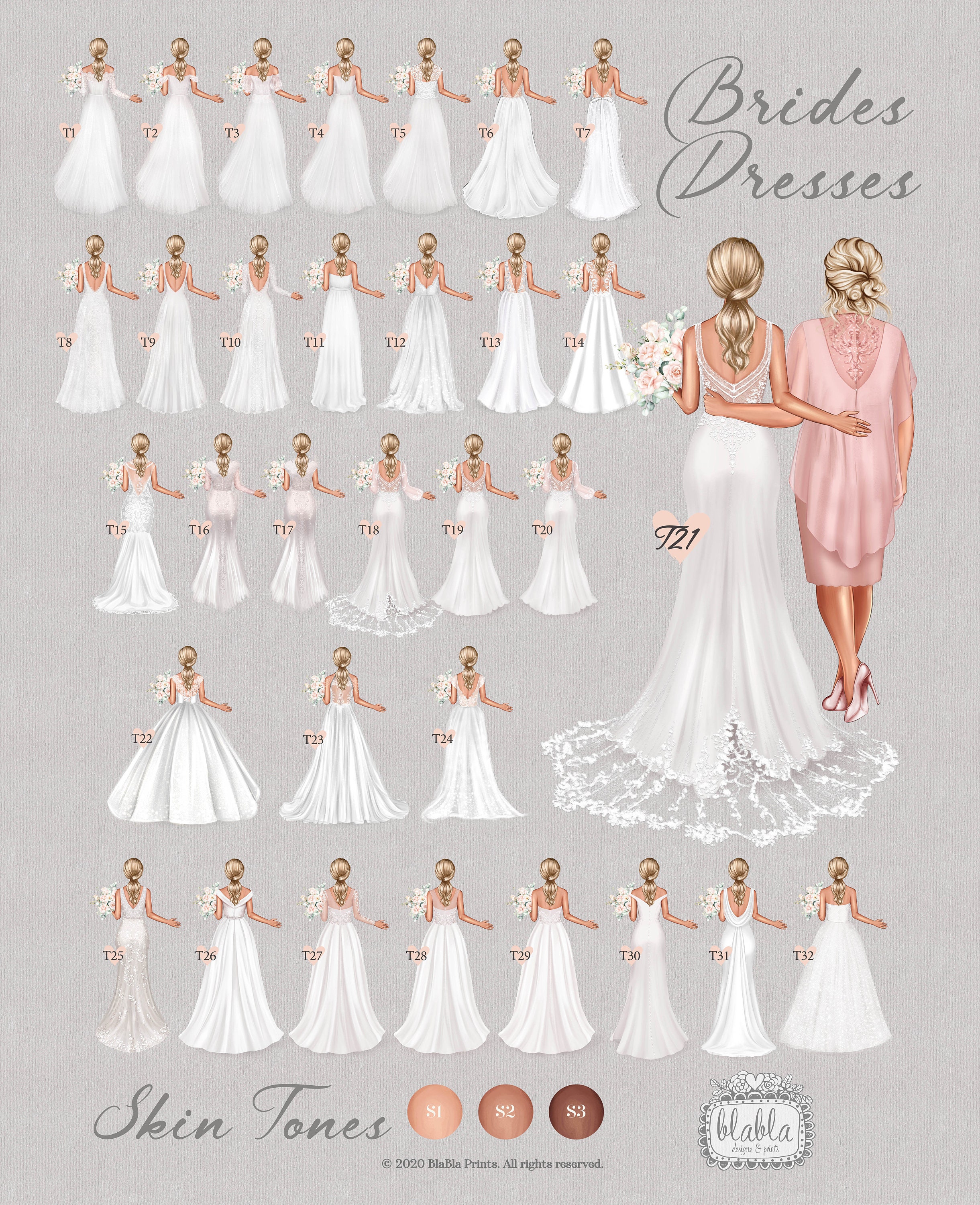 Personalised Mother of the Bride Gift, Custom Bride and Mother Portrait ...