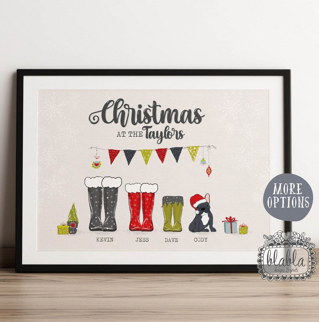 Personalised Family Poster, Family Christmas Gift, Family Christmas ...