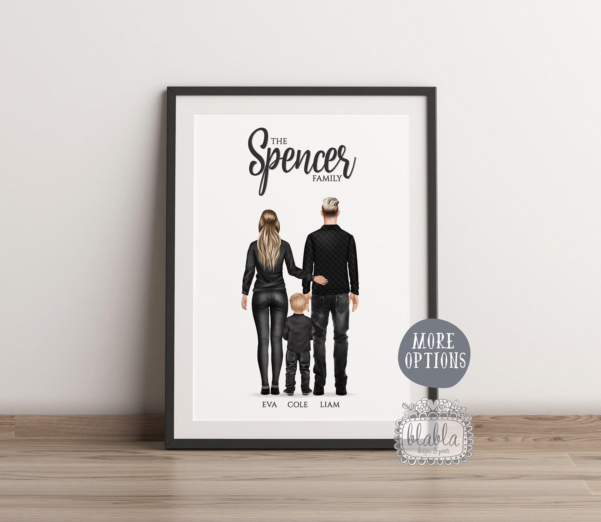 Custom Family Print Personalised Family Print Family | Etsy UK
