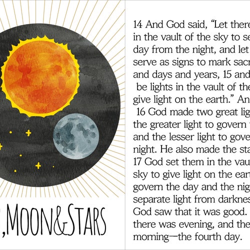 7 Days of Creation Flip Book Bible Story Booklet Sunday - Etsy