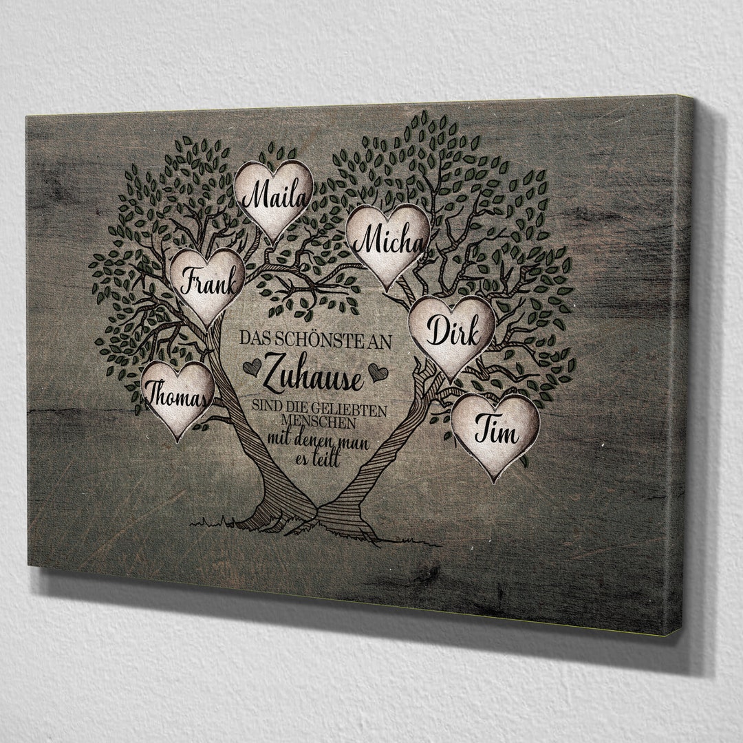 Individual Canvas the Most Beautiful Thing at Home Family Mum - Etsy
