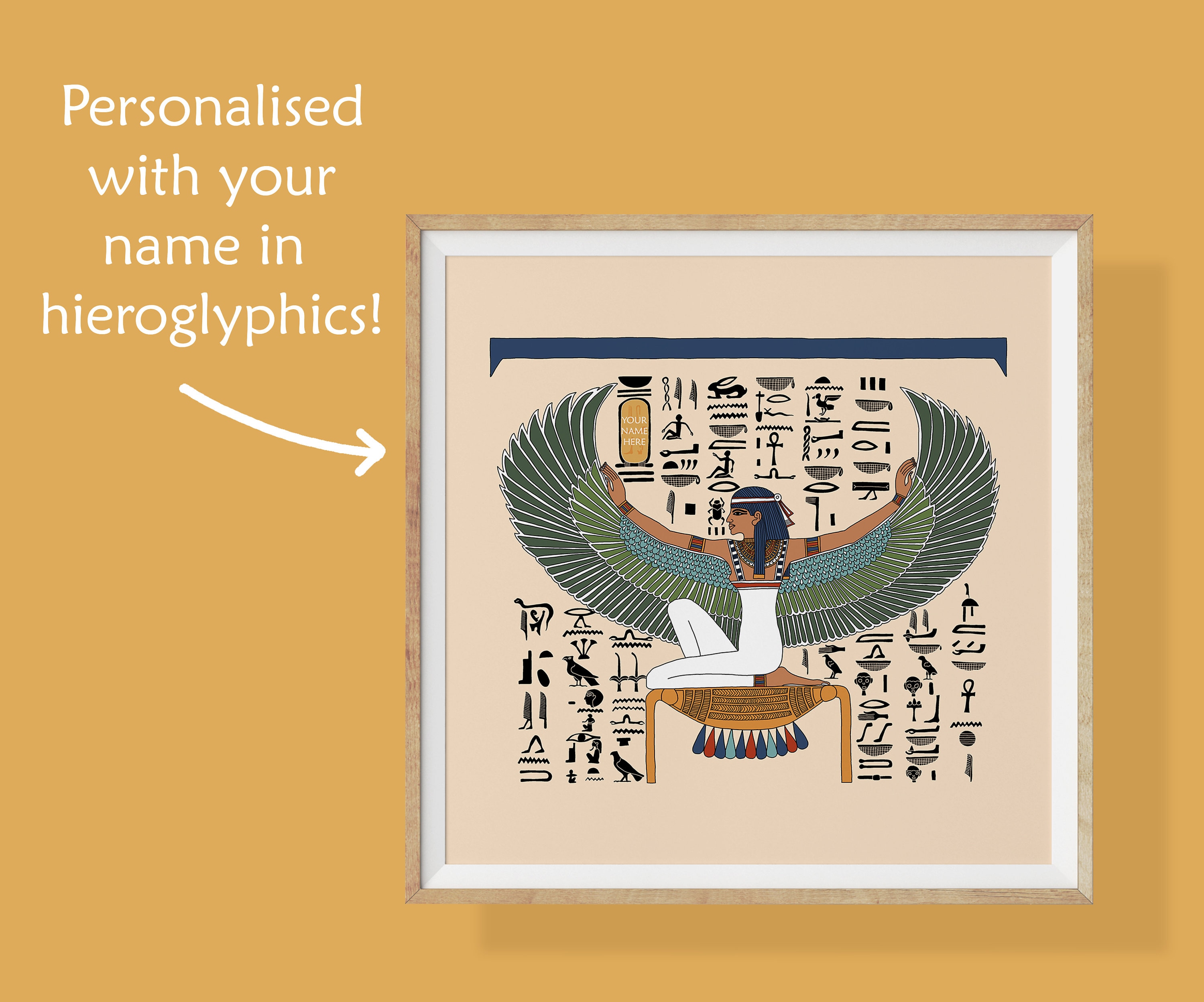 Anubis Name In Hieroglyphics