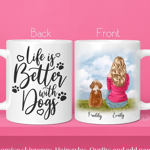 Custom Pet Mug - Etsy