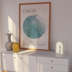 Cancer Zodiac Poster, Astrology Wall Art Print, Horoscope Print Art ...