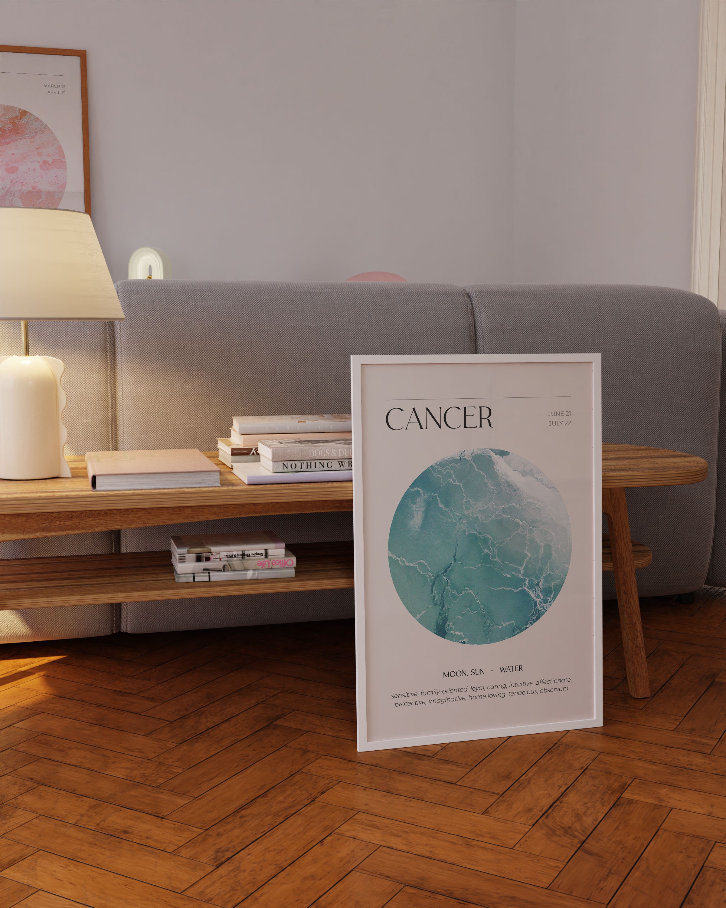 Cancer Zodiac Poster, Astrology Wall Art Print, Horoscope Print Art ...