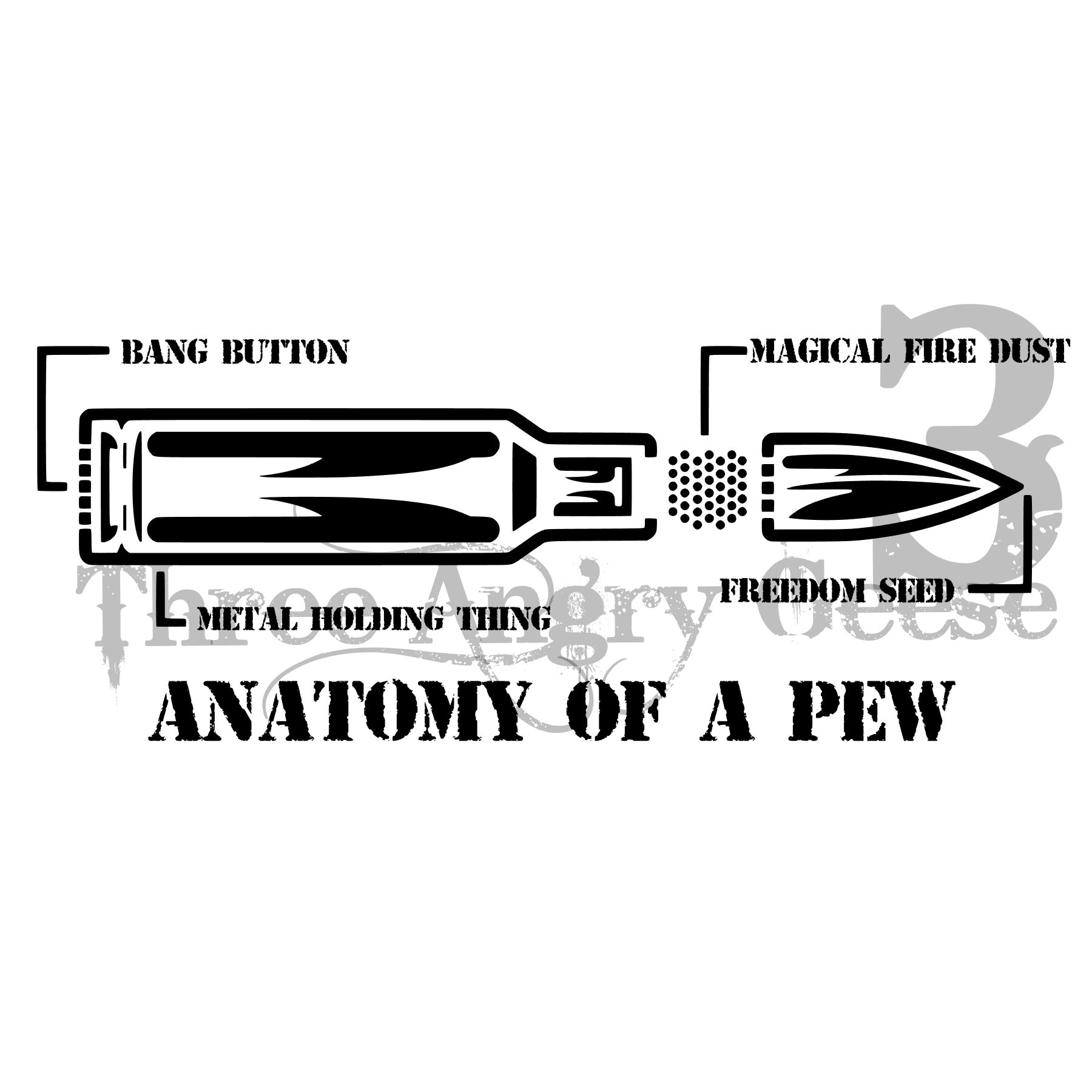 Anatomy of a Pew Digital Download Svg Png Jpg Pdf Vector - Etsy