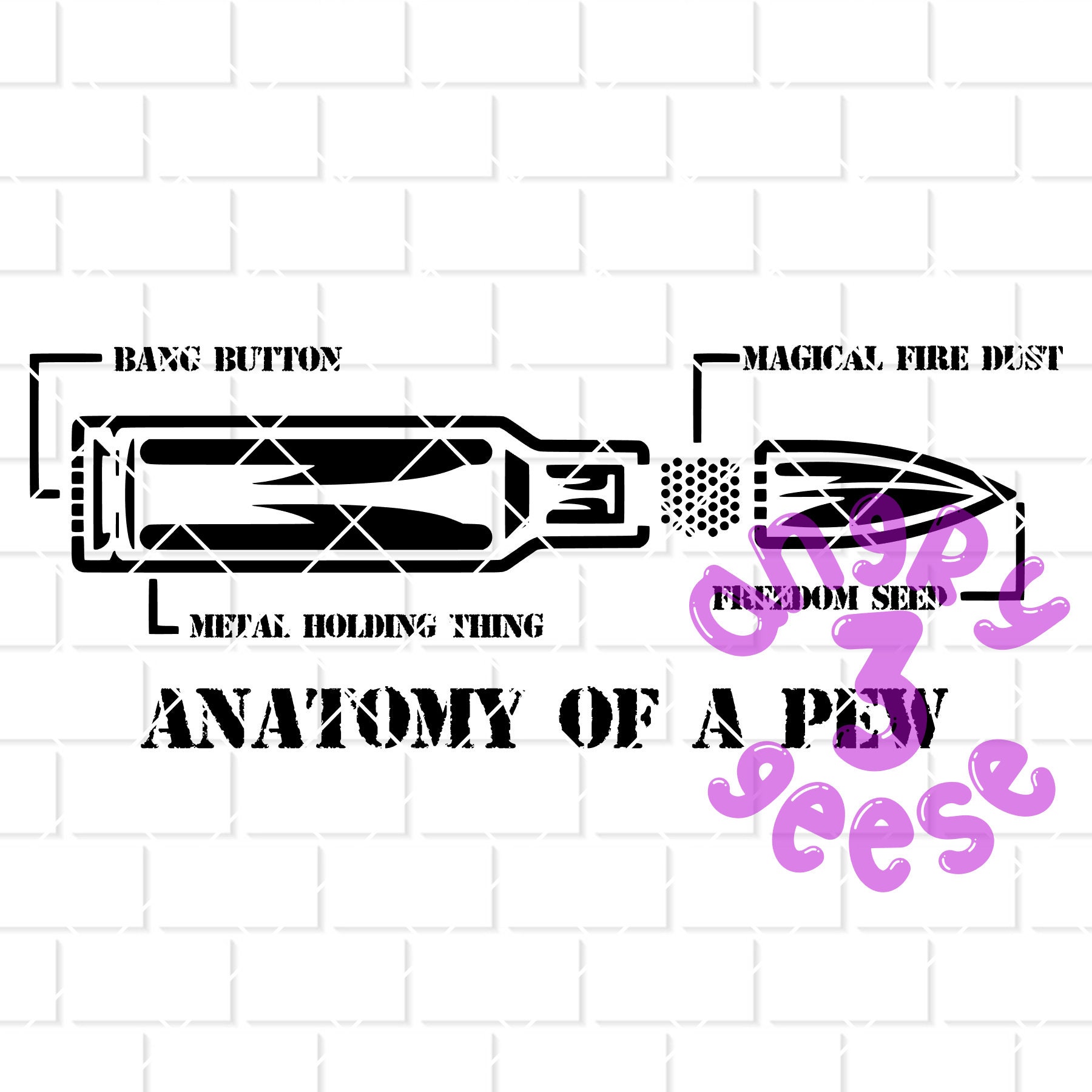 Anatomy of a Pew Digital Download Svg, Png, Jpg, Pdf, Vector and Raster ...