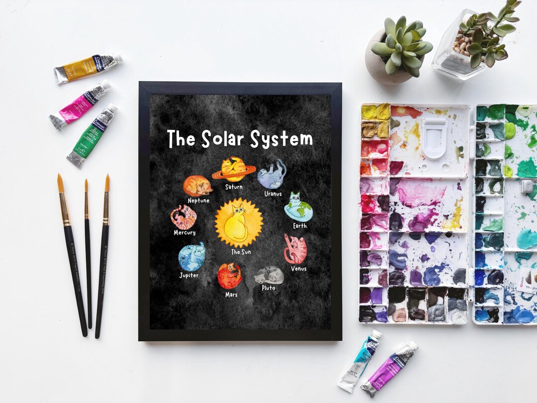 Cat Solar System Print – Planet Cats Kids Wall Art, Space Learning ...