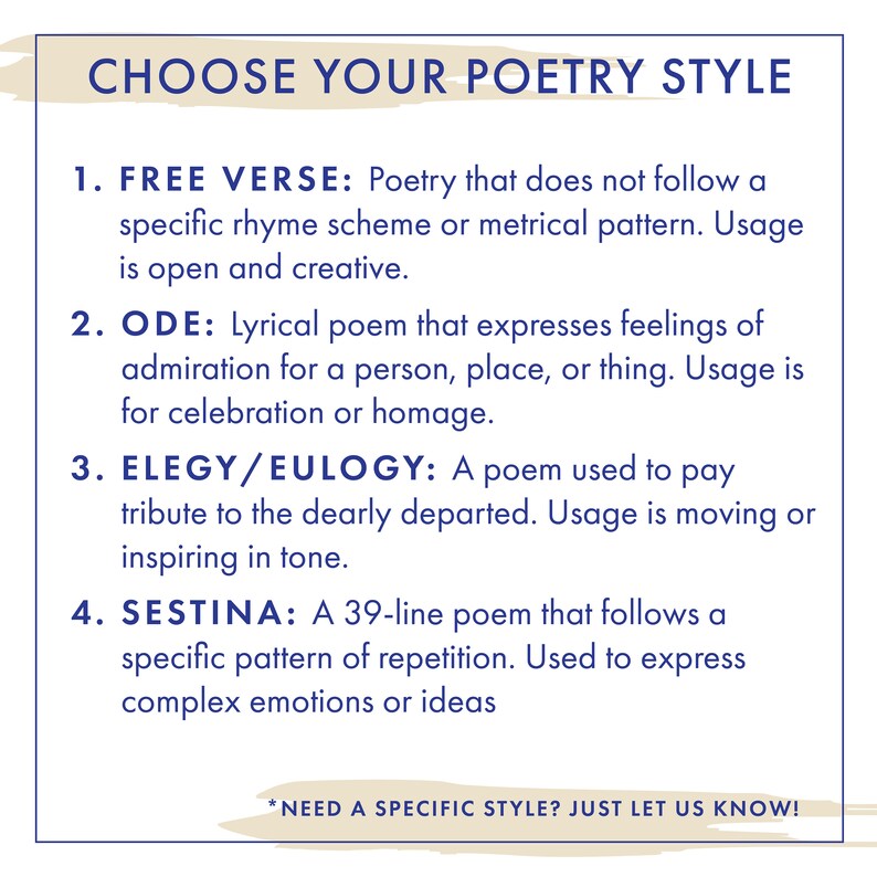 Custom Elegy/eulogy Poetry Sign Loss of Mom/dad Print Poem - Etsy