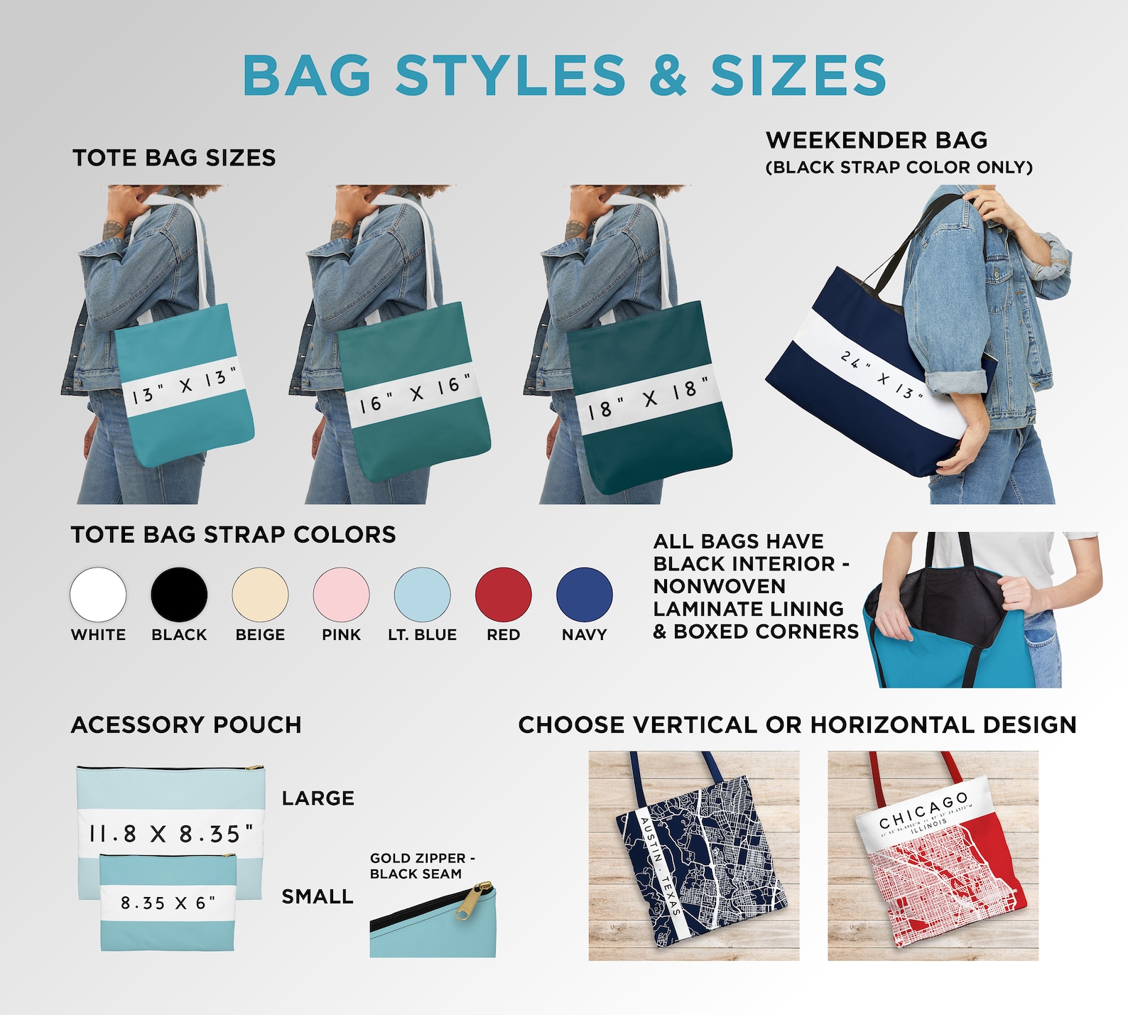 Custom Tote Bag With City Maps Personalize Tote Bag Any City Reusable ...