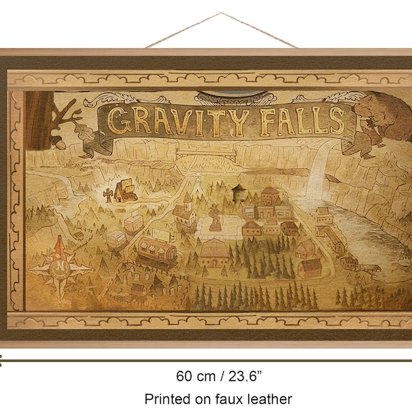 Fantasy Map Posters - Etsy